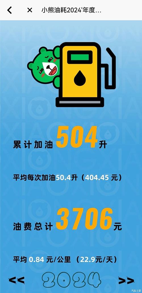 小熊油耗最省油车排行无限能量图标