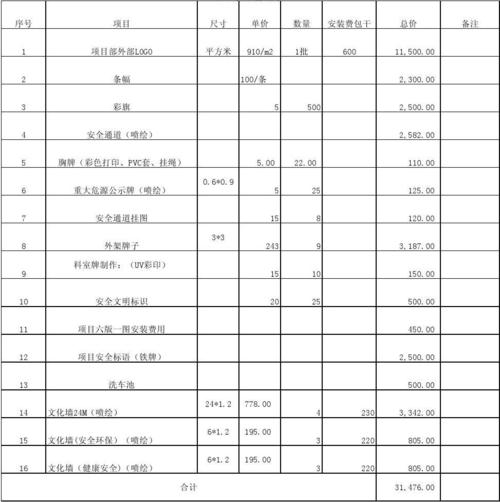 广告制作费用清单明细表纯净无广告版图标