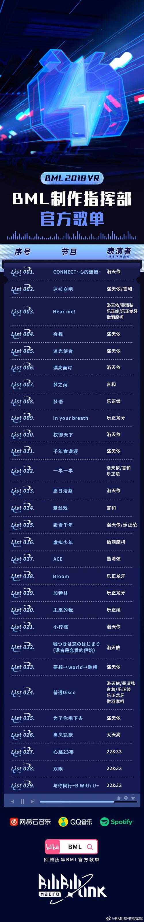 我猜歌特牛手机版无限流量