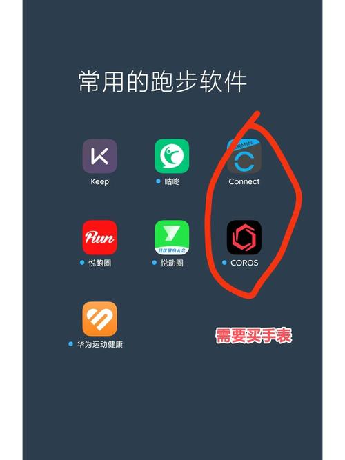 跑步赚钱软件哪个好免付费图标