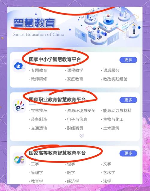 智慧中小学教育平台TV版永久免费