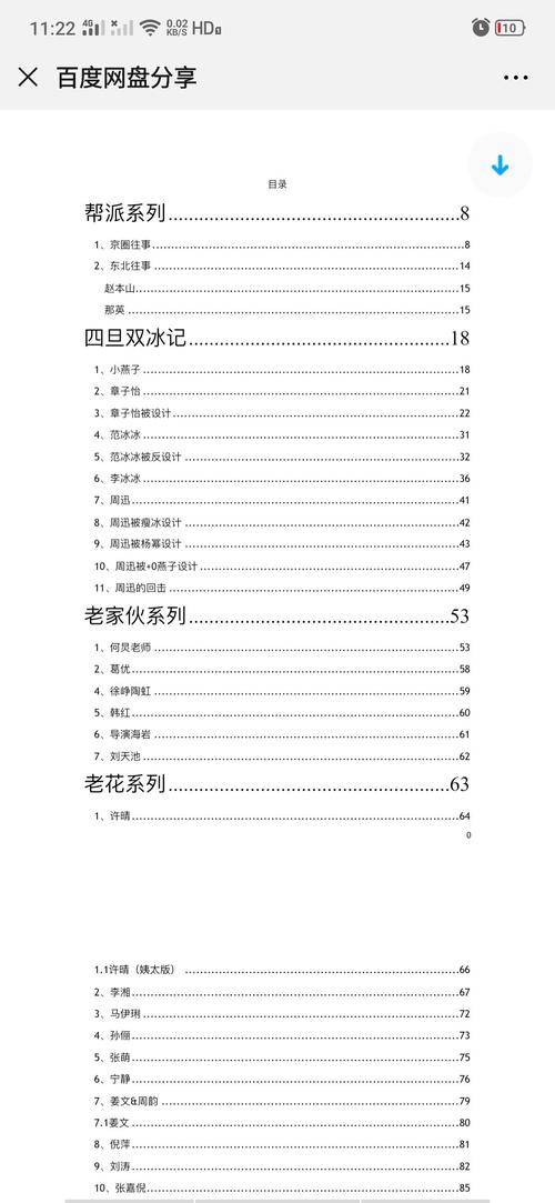 421页pdf网盘截图