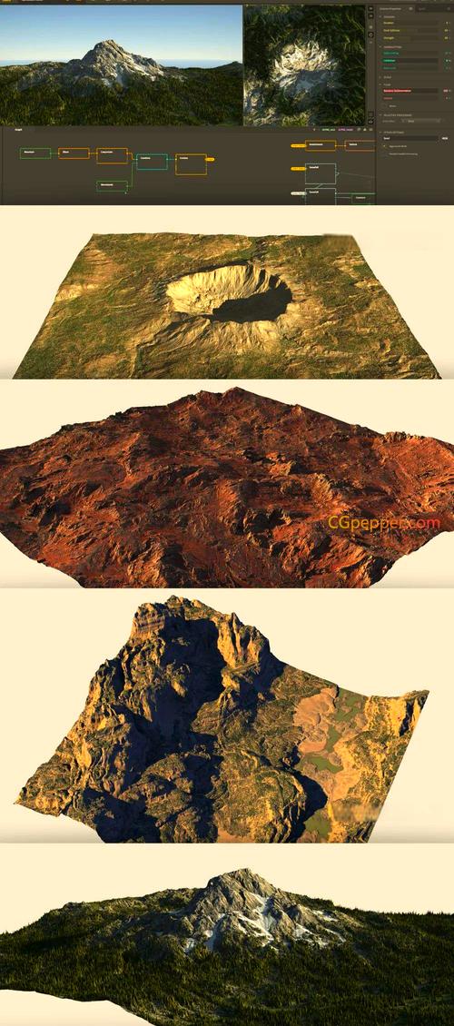 三维地形建模软件