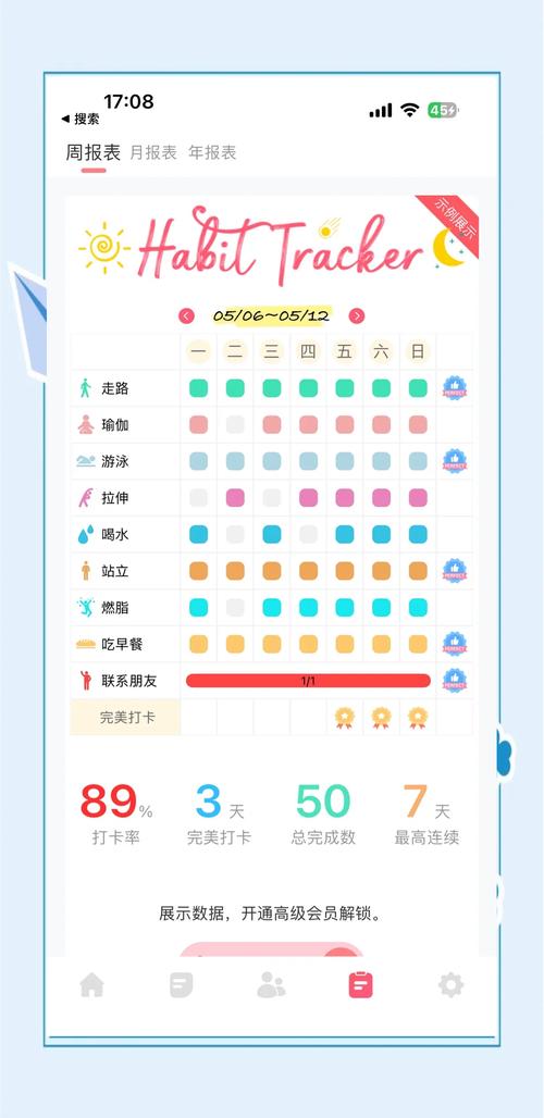 手机记日记软件