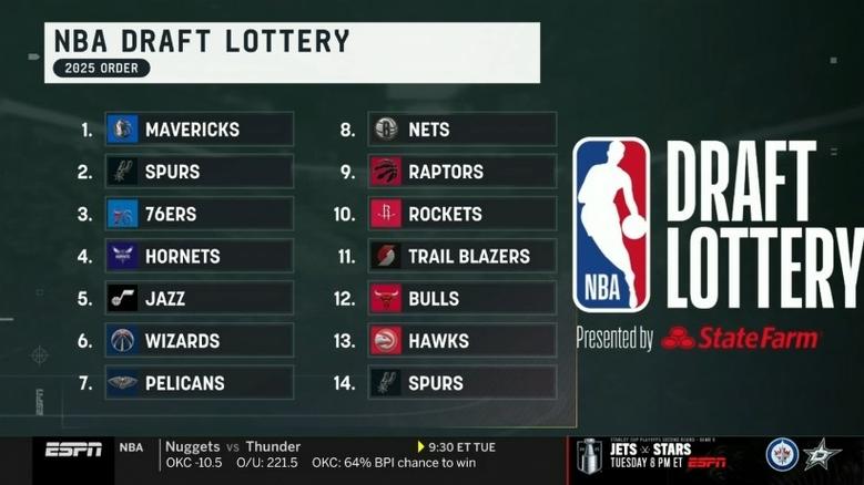 nba状元签抽签规则光环加速版
