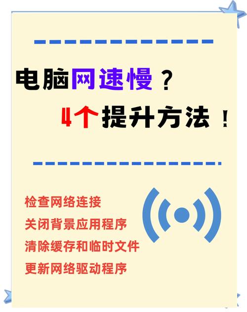 怎么提高电脑网速清爽版截图