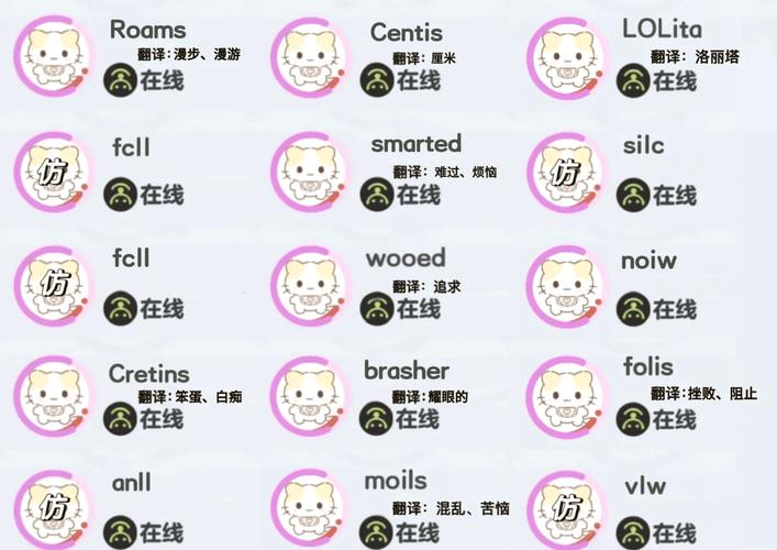 猫咪社区的永久地域网名是什么通用版图标