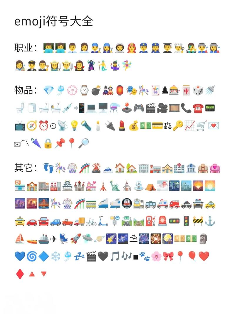 用emoji表情拼凑图案彩色版图标