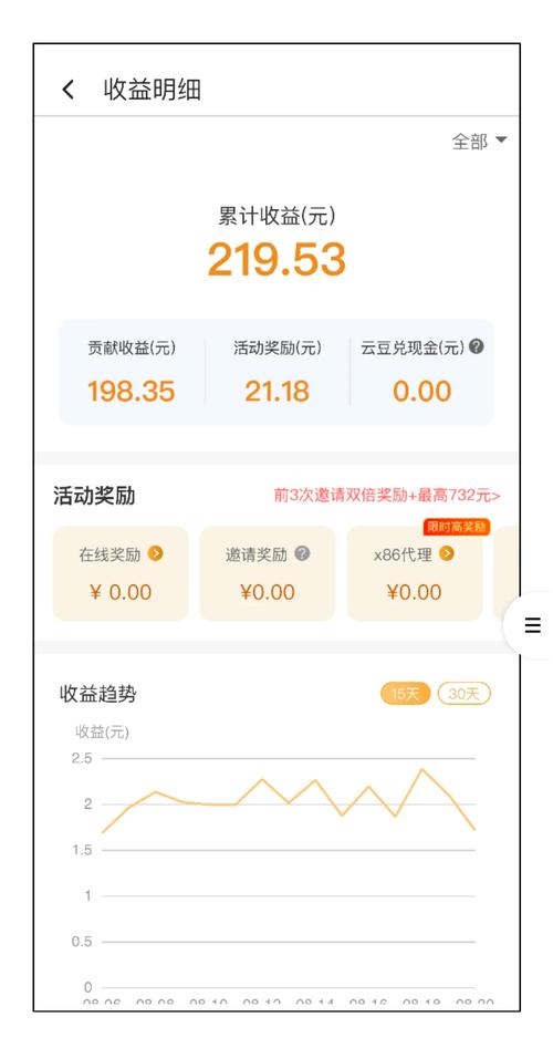 云赚app
