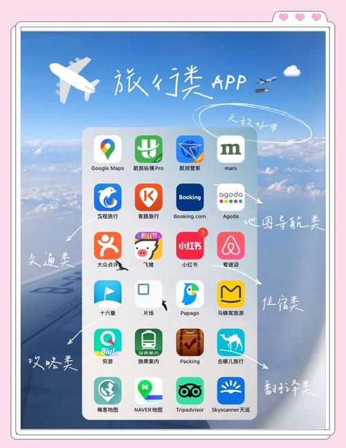 旅行世界app下载app