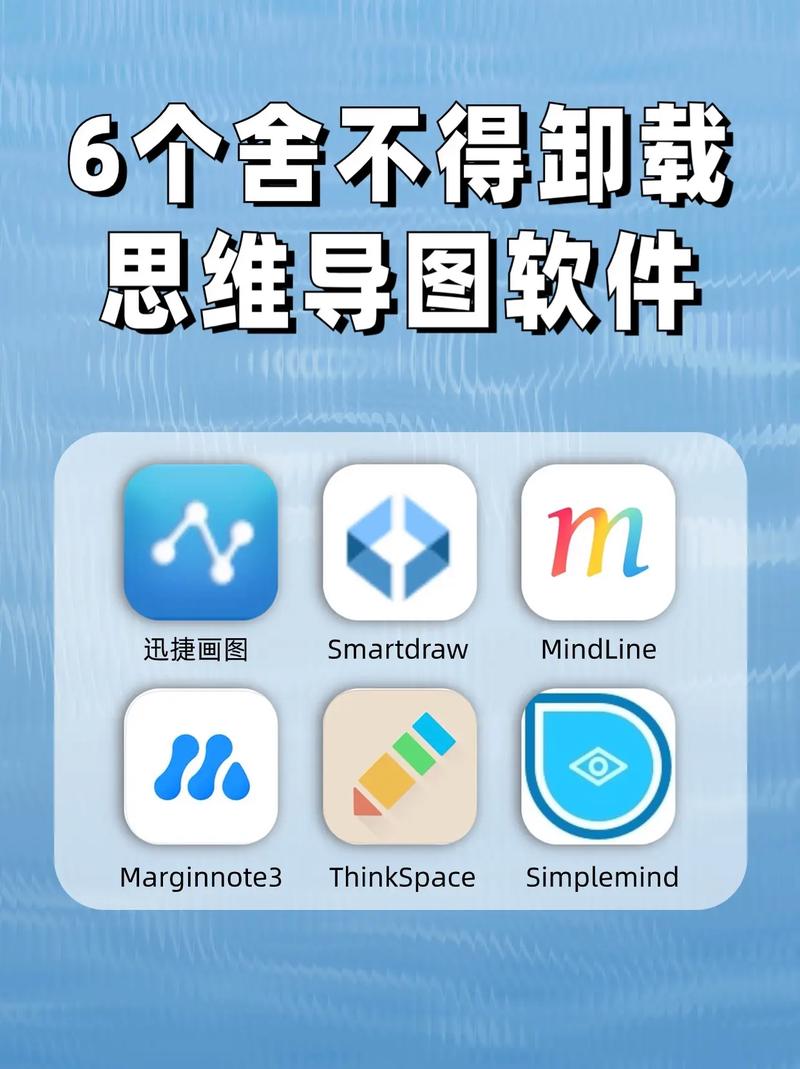 手机思维导图软件哪个好光环加速版截图
