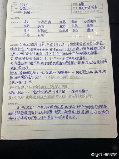 《穷人》读书笔记截图