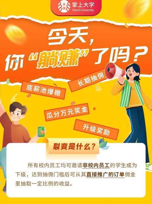 裂变躺赚图标
