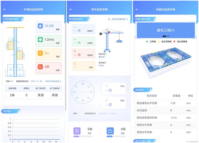 智慧工地五大系统加速永久截图