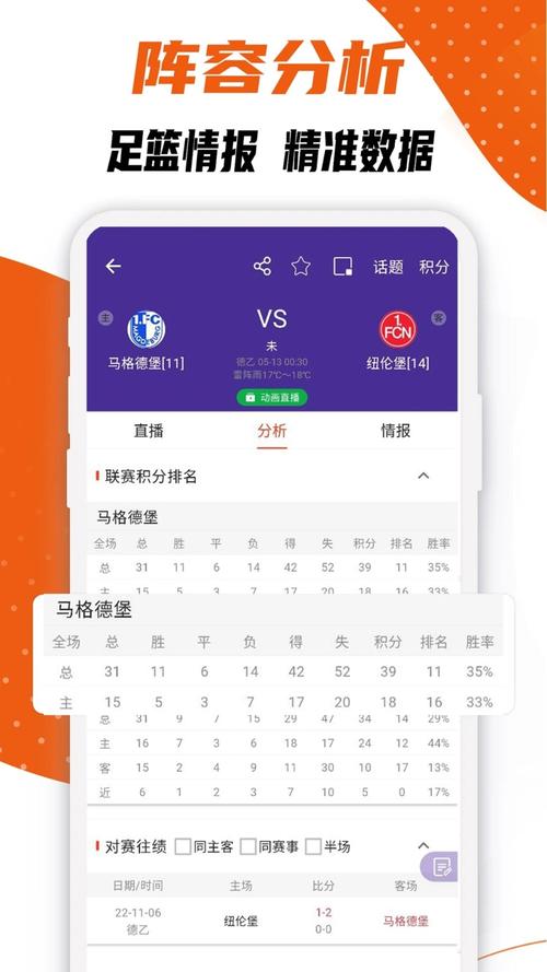 成语小才女红包版破解版