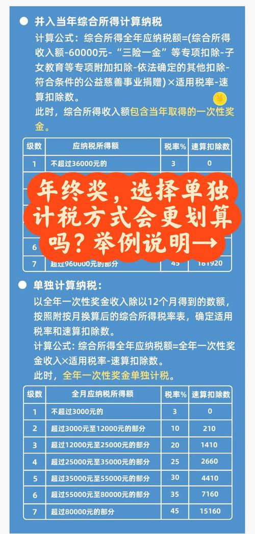 年终奖30万一次性扣税多少截图