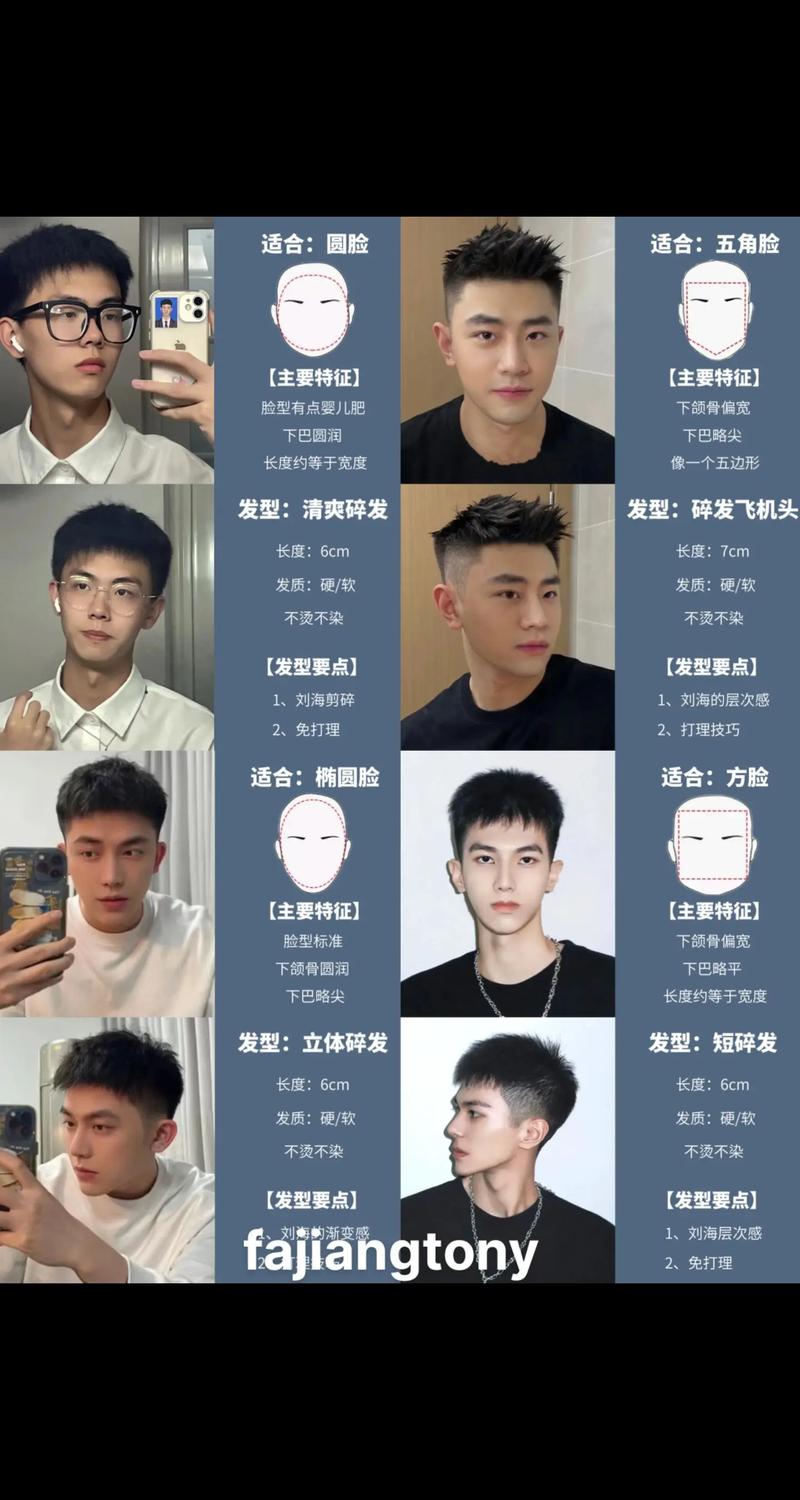 男士发型设计app安装最新版本赚钱版