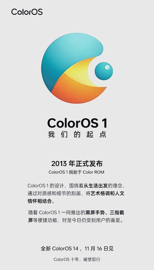ColorOS14所有版本完美版图标