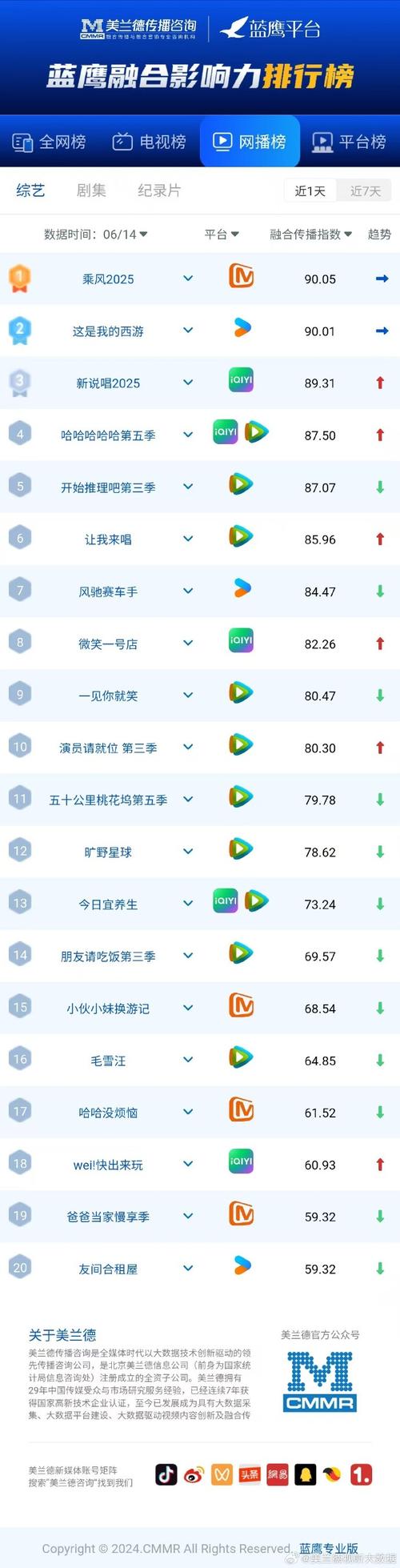 鲨鱼直播回放如何观看光环加速版截图
