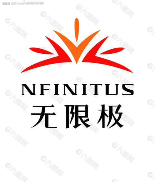 新超越极限2019无需付费版