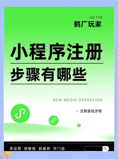 小程序注册申请黄化版图标