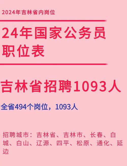 吉林公务员职位加速永久截图