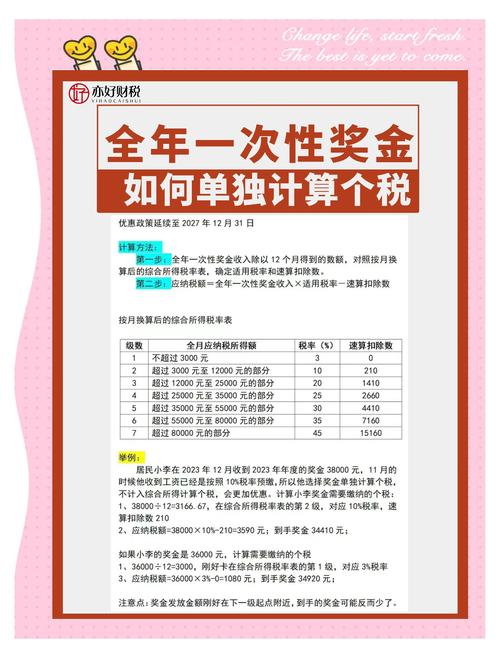 年终奖30万一次性扣税多少红包正版