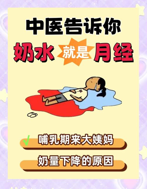 来大姨妈会消耗热量吗无付费版图标