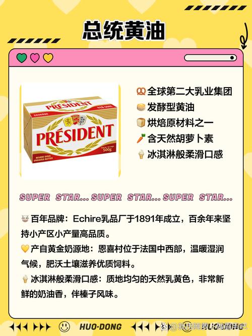 18高质量黄油图标