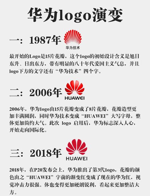 怎么卖号华为版