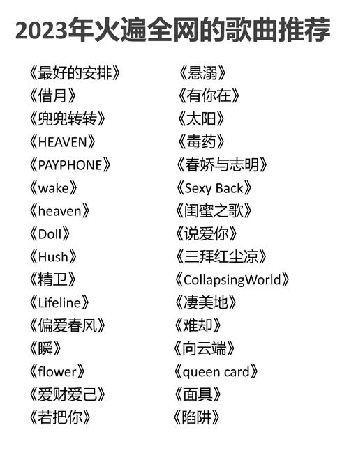 热歌排行榜2023歌单截图