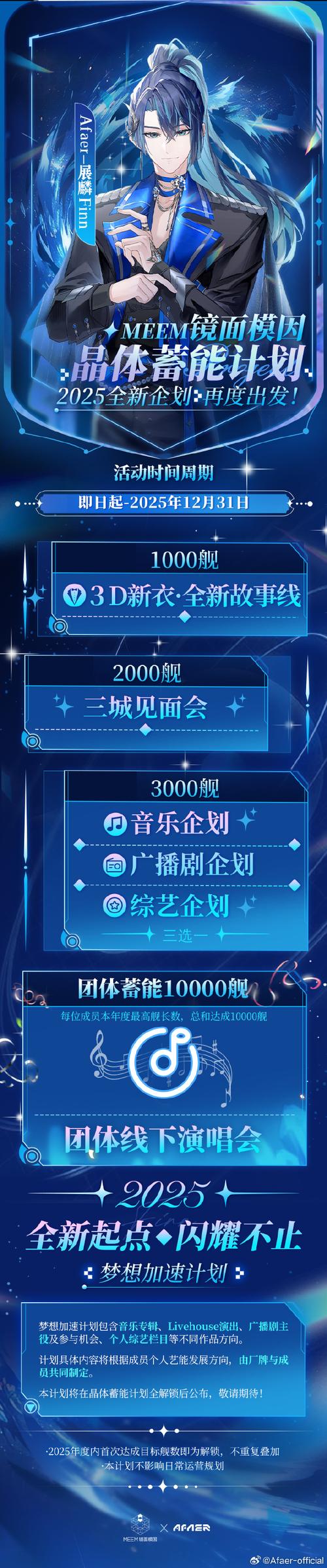 阿卡丽能量250怎么达到破解版永久免费截图
