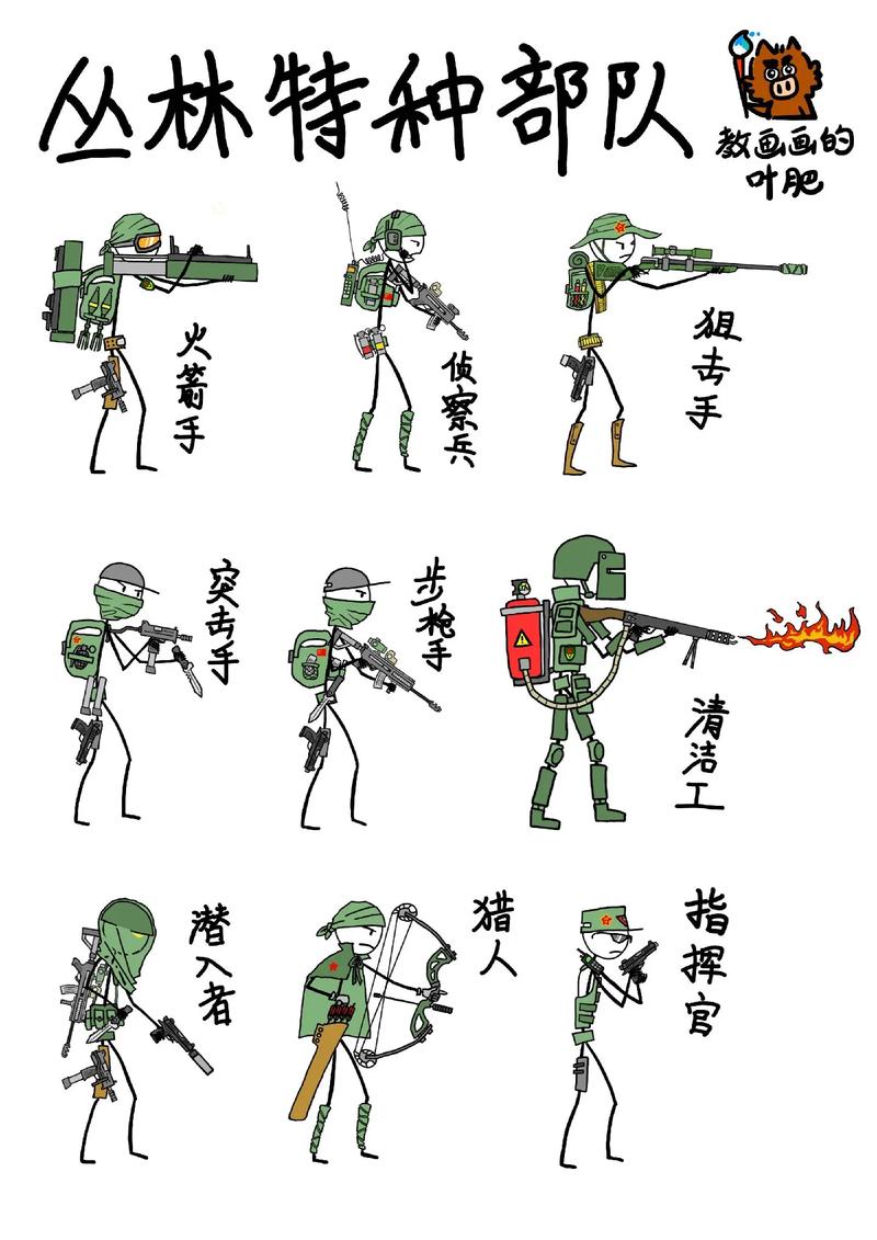 火柴人海豹突击队怎么画光环加速版