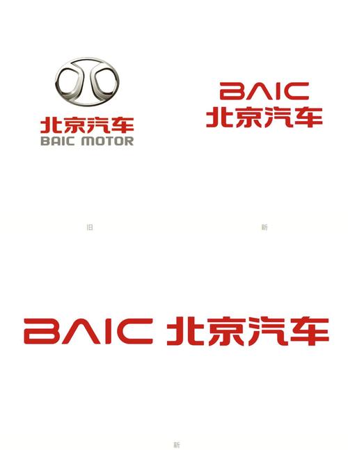 北汽新能源汽车有补贴吗红包版