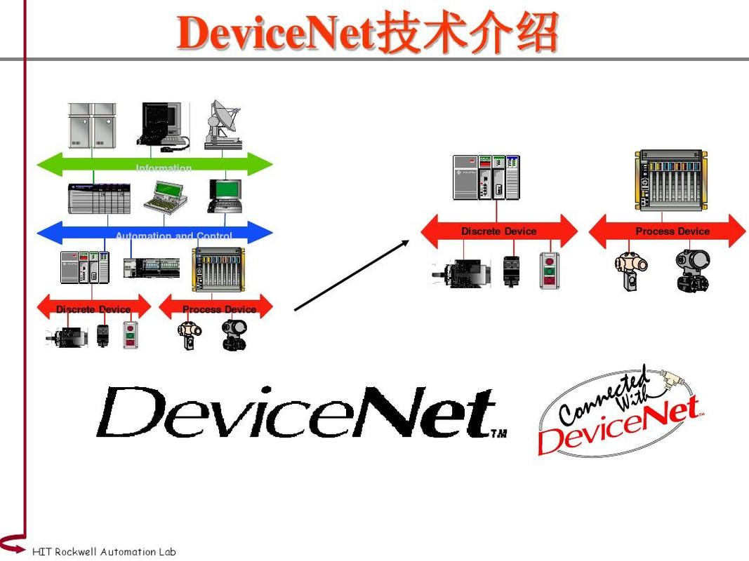 deviceid是干嘛的破解版永久免费截图