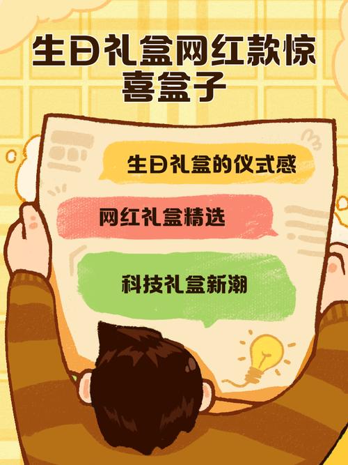 生日惊喜盒子制作视频赚红包版