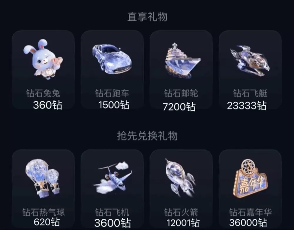 抖音75级最新解锁礼物图标