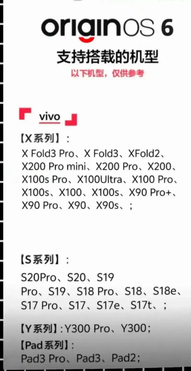 vivo橘子6.0系统图标