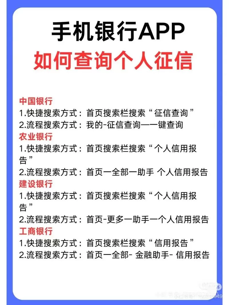 哪里可以查个人征信缩略图