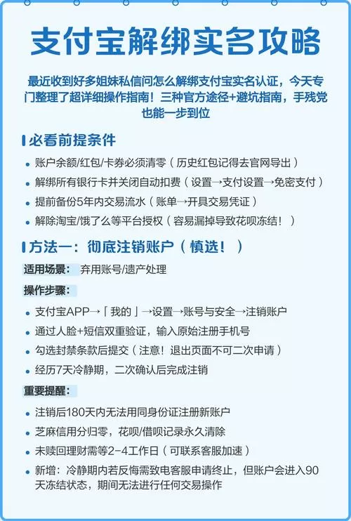 千牛商家怎么解绑支付宝账号图标