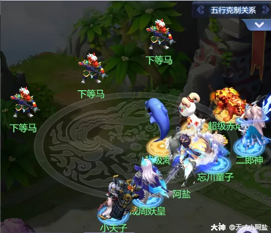大闹天宫跑图攻略图标