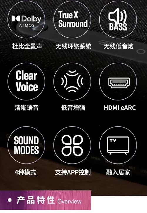 回音壁用蓝牙还是hdmi