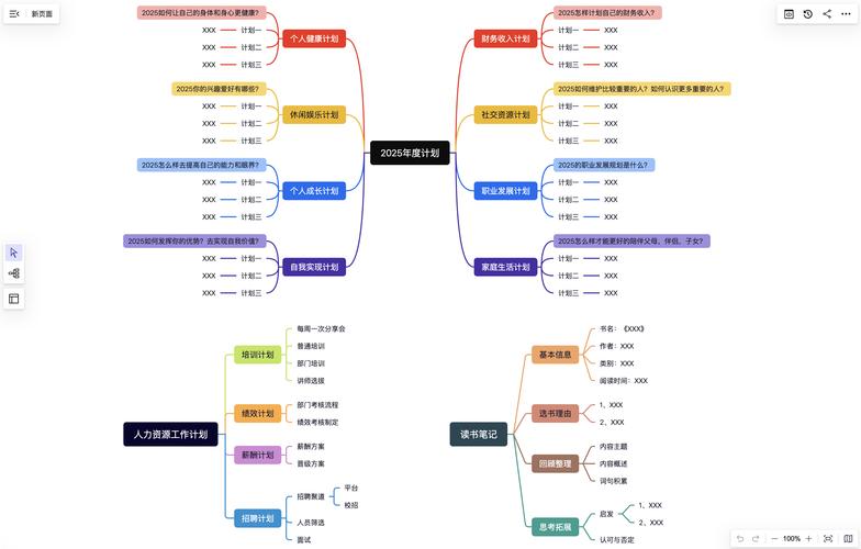 fiaMind生成思维导图图标