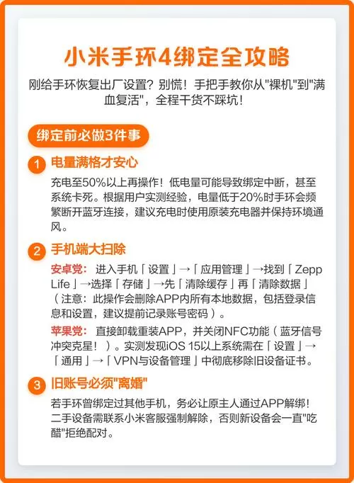 小米手环4怎么绑定图标
