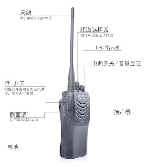 对讲机怎么按键说话截图
