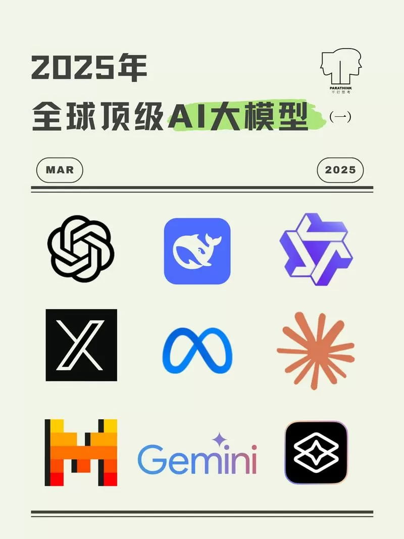 ai模型分是什么意思图标