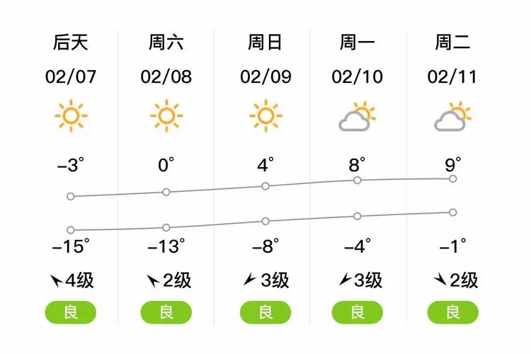明天山东德州天气预报截图