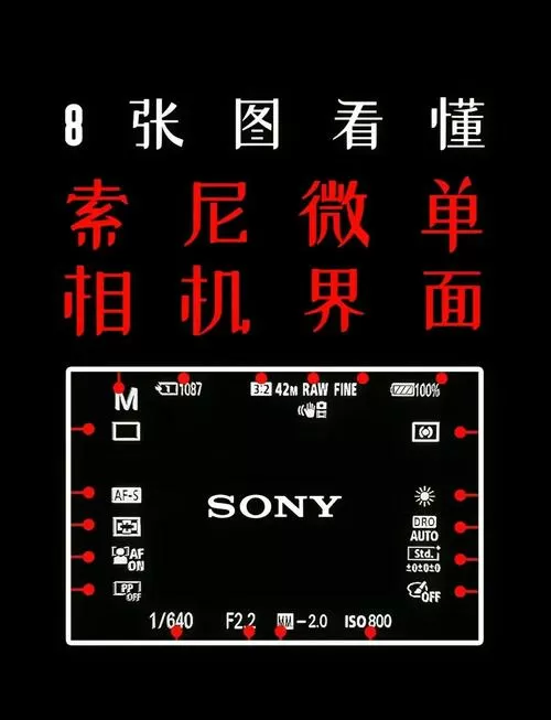 显示器dsc开启好还是关闭好截图
