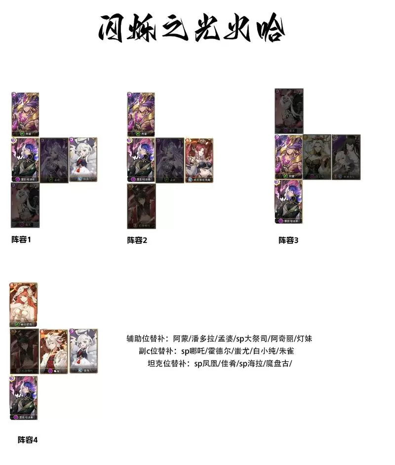 闪烁之光阵容搭配图标