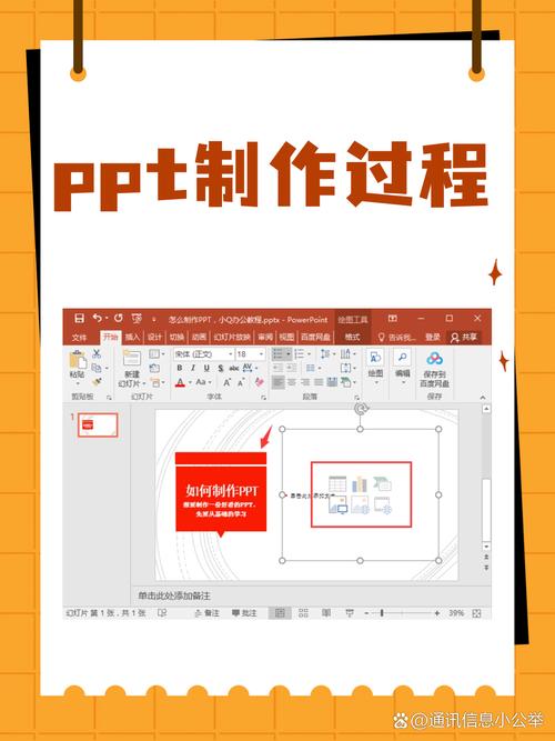 怎么制作ppt模板 教程